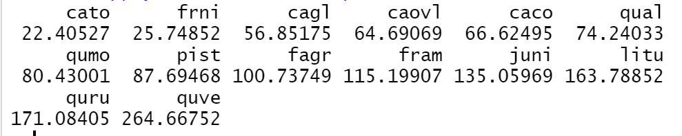 review size responses · Issue #49 · EcoClimLab/ForestGEO-tree-rings · GitHub
