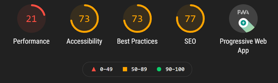 Serve Framework7 And Shinymobile Assets Css And Js In Cdn · Issue 189 · Rinterface 2156