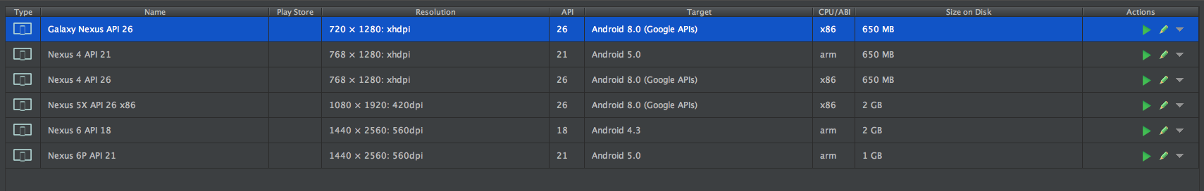 Build Failed Cannot Find Symbol Notificationmanagercompat And Setcurrentscreen · Issue 235