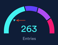How to add arrow in Pie chart hover to an element? · Issue #1763 · recharts/recharts · GitHub