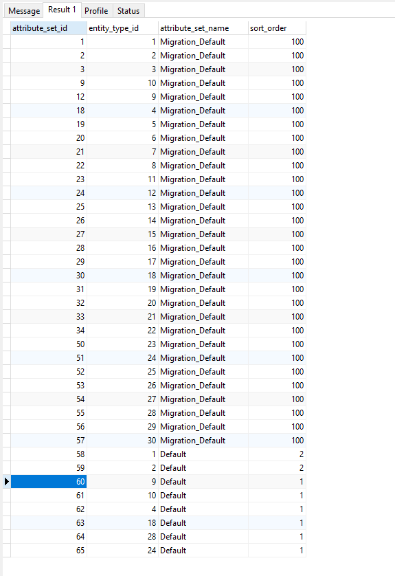 Undefined offset: 19 in EAV/Data.php on line 279 1.9.0.1 os-os 2.3.2 · Issue #742 · magento/data ...