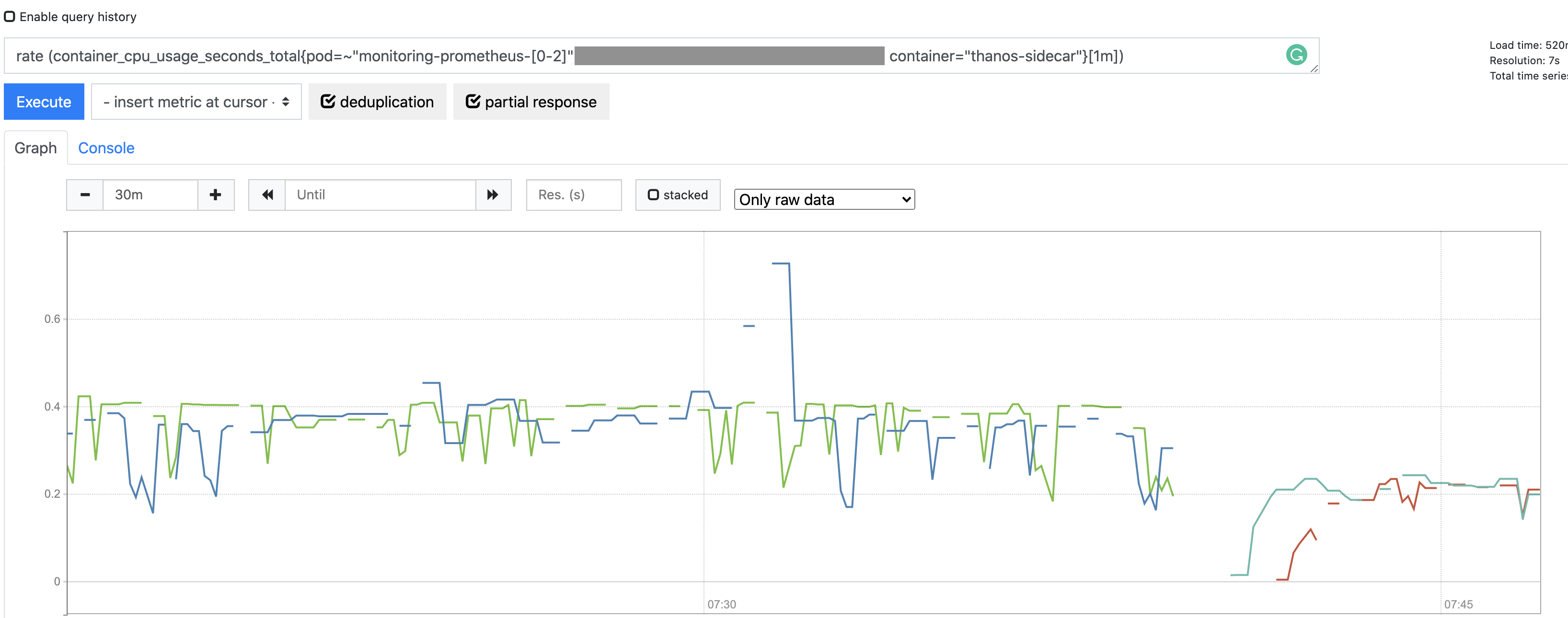 sidecar: Enabling reloader configuration doubles the CPU and makes high disk IO · Issue #3051 ...