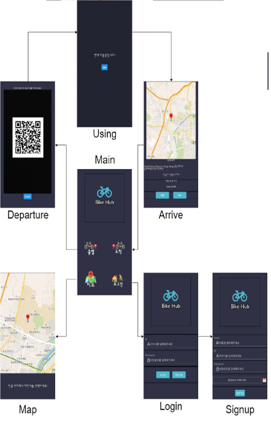 GitHub - kihwankim/Collathon: collathon project in chungnam national univ