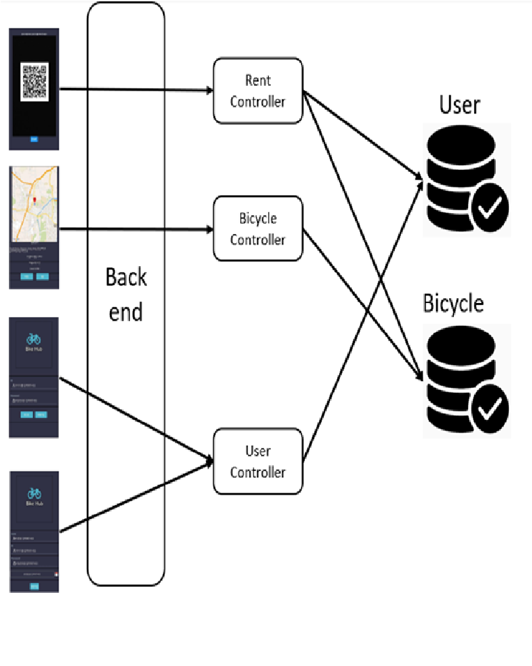 GitHub - kihwankim/Collathon: collathon project in chungnam national univ