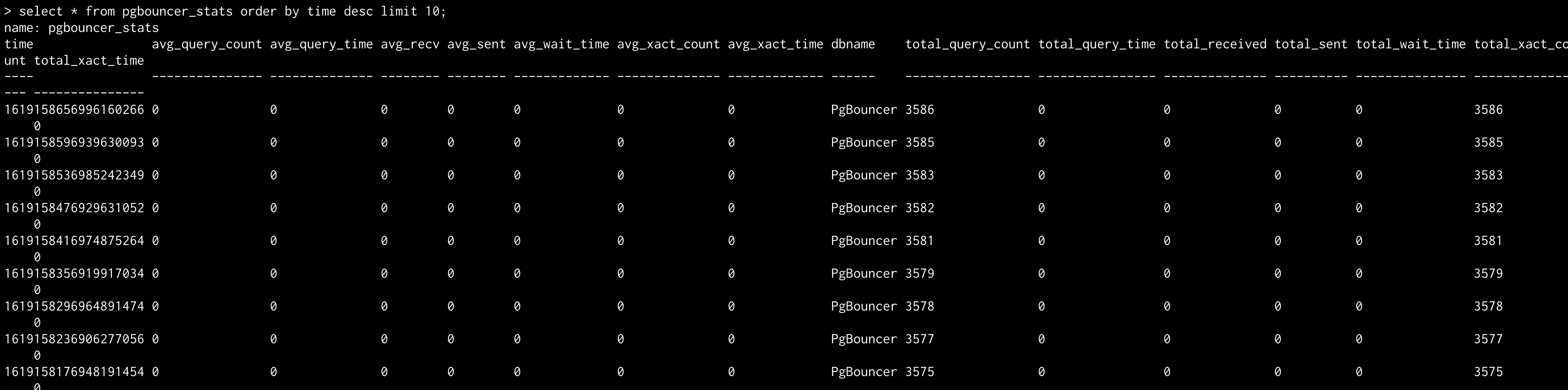Pgbouncer Doesnt Work With Docker Distribution · Issue 366 · Cybertec Postgresqlpgwatch2 · Github 