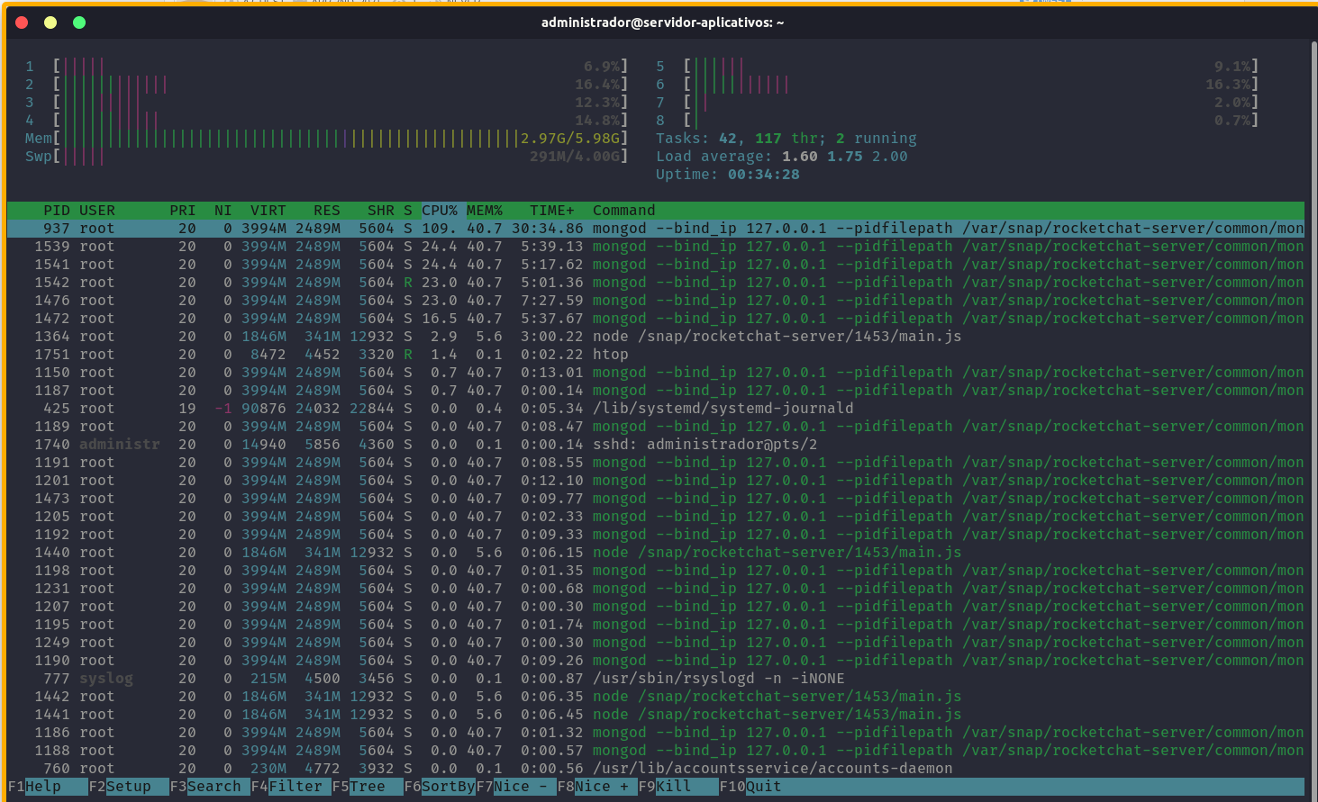 Rocketchat Crashing And Losing Connection After Restoring Backup · Issue 21420 · Rocketchat