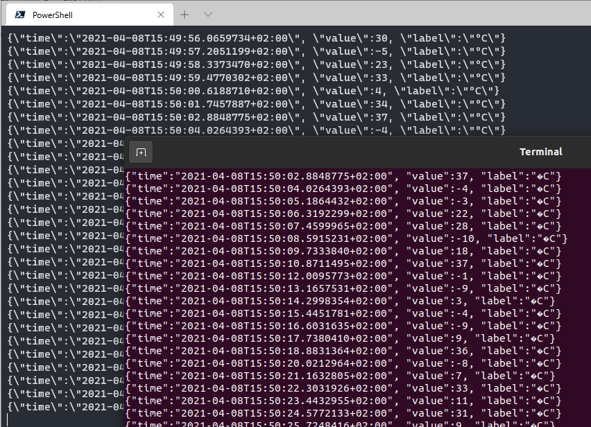 Erroneous string format using mosquitto_sub/_pub · Issue #15123 ...