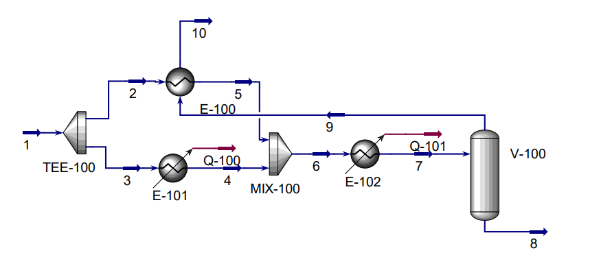 GitHub - tsyet12/SimpleData: Simple Data to Share