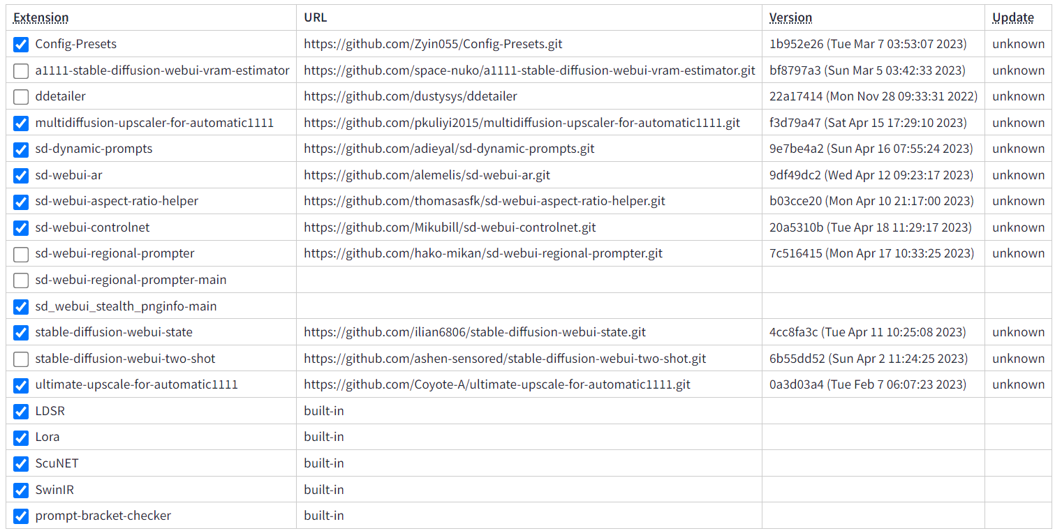 [Bug]: Importing a Style doesn't update the Negative Prompts token count. · Issue #93 ...