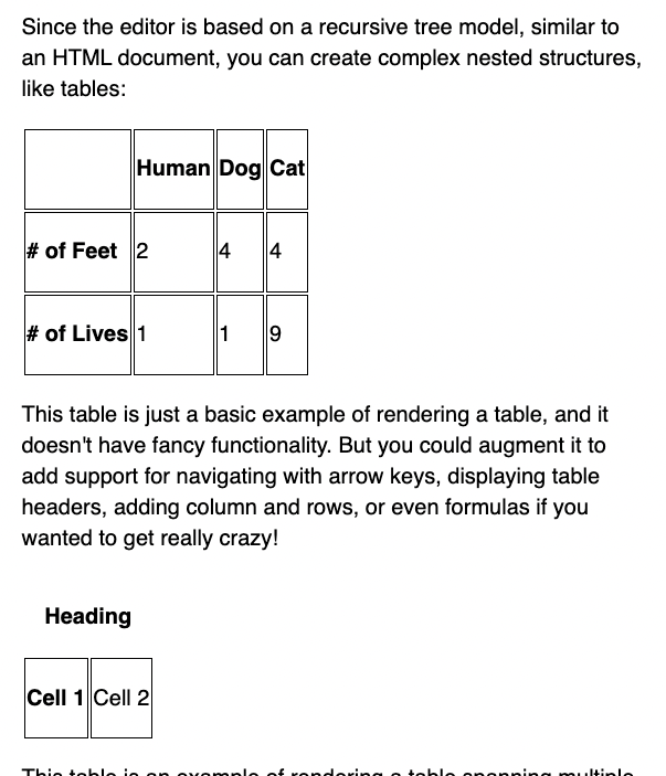 serializeHtml table not going well · Issue #1610 · udecode/plate · GitHub