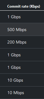 Commit Rate Consistent Labeling · Issue #11015 · netbox-community/netbox · GitHub