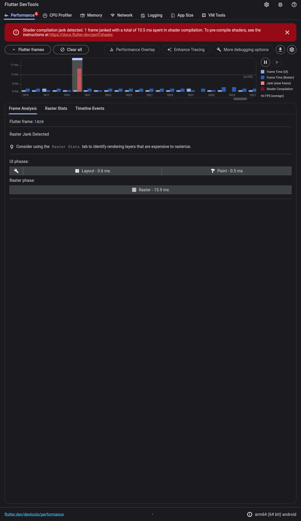 Investigate Possible Flutter Engine Cause Of Jitter · Issue 45 · Flutter Bounty Hunters Page