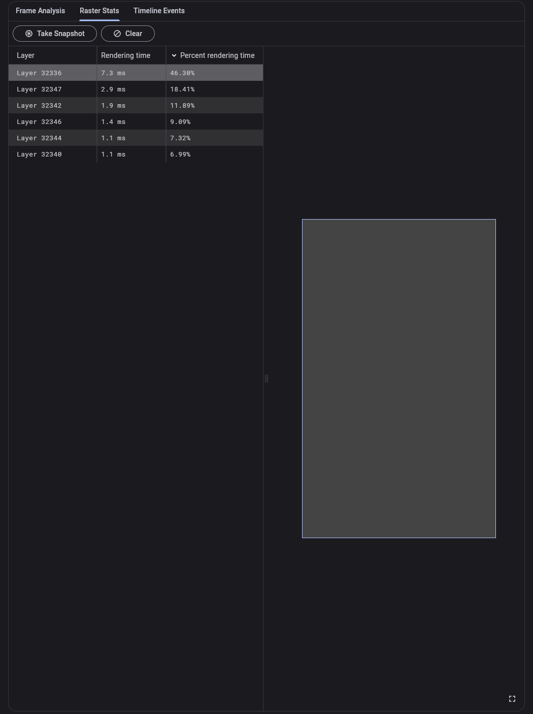 Investigate Possible Flutter Engine Cause Of Jitter · Issue 45 · Flutter Bounty Hunters Page