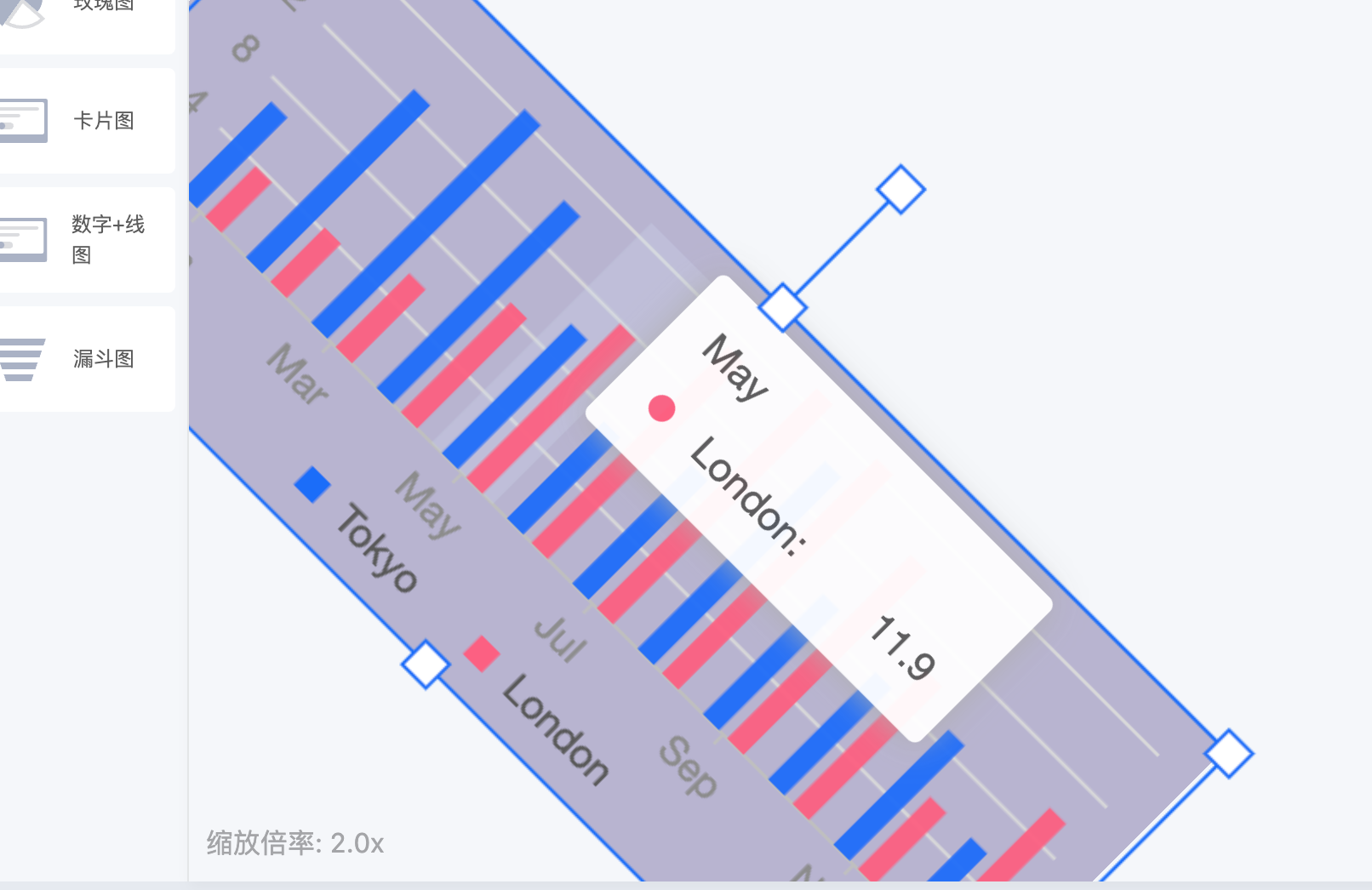 图表在大屏上显示会出现鼠标位置偏移的问题 · Issue #912 · antvis/G2 · GitHub