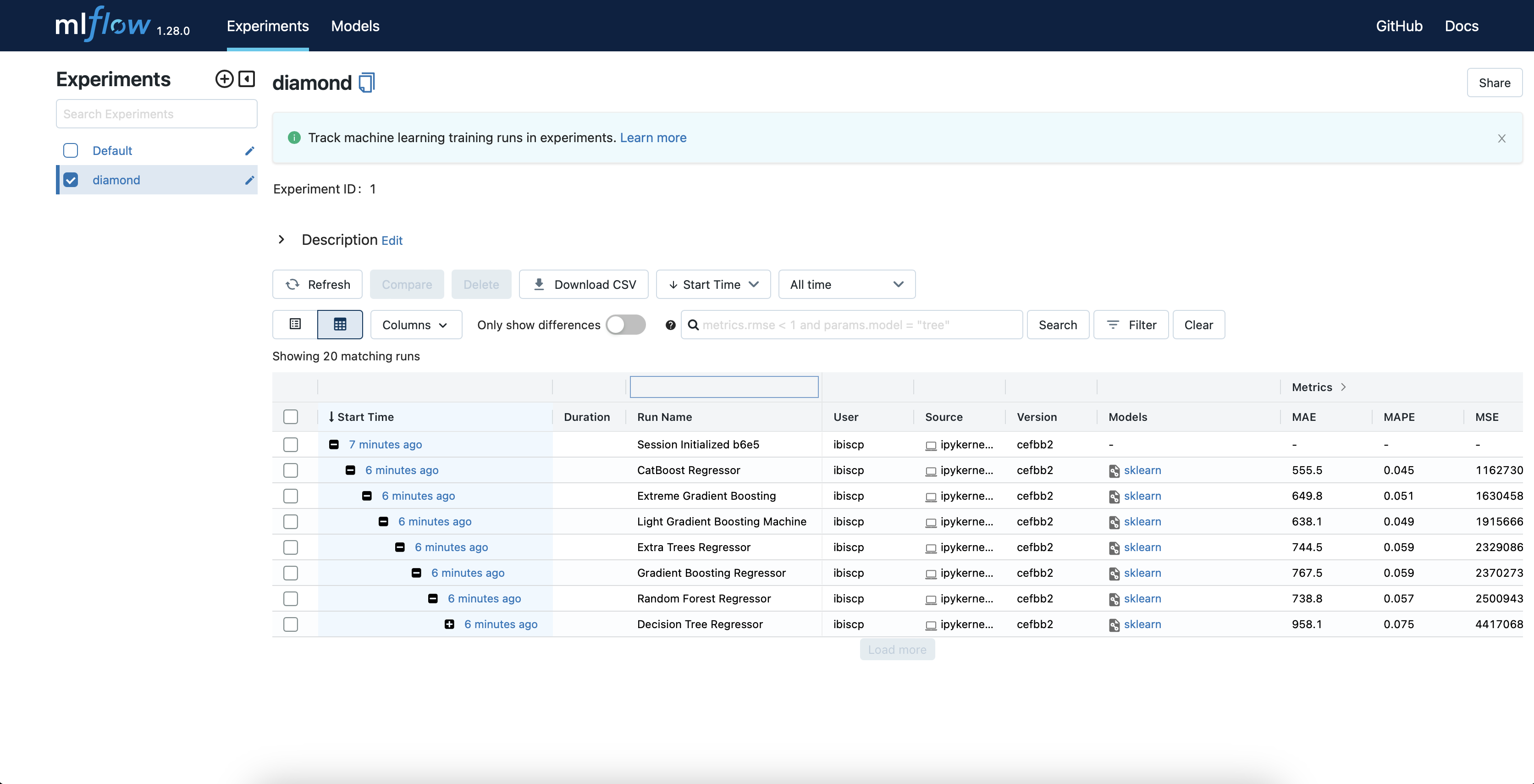 [bug] Pycaret Does Not Handle Nested Runs Properly With Mlflow · Issue 3209 · Pycaret Pycaret