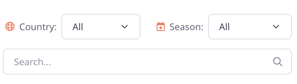 Tom-select spans option unexpectedly over 2 lines · Issue #521 · orchidjs/tom-select · GitHub