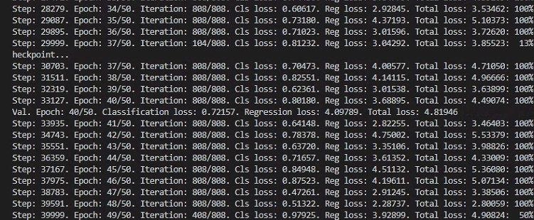reg loss can not fall · Issue #593 · zylo117/Yet-Another-EfficientDet-Pytorch · GitHub