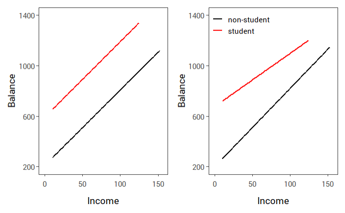 Manual position of collected guides · Issue #177 · thomasp85/patchwork ...