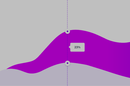 draw "active dot" last so it isn't bisected by cursor · Issue #1716 ...