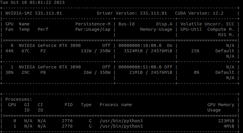 Encode Video Stream get black frames or small size h265 frames · Issue #539 · NVIDIA ...