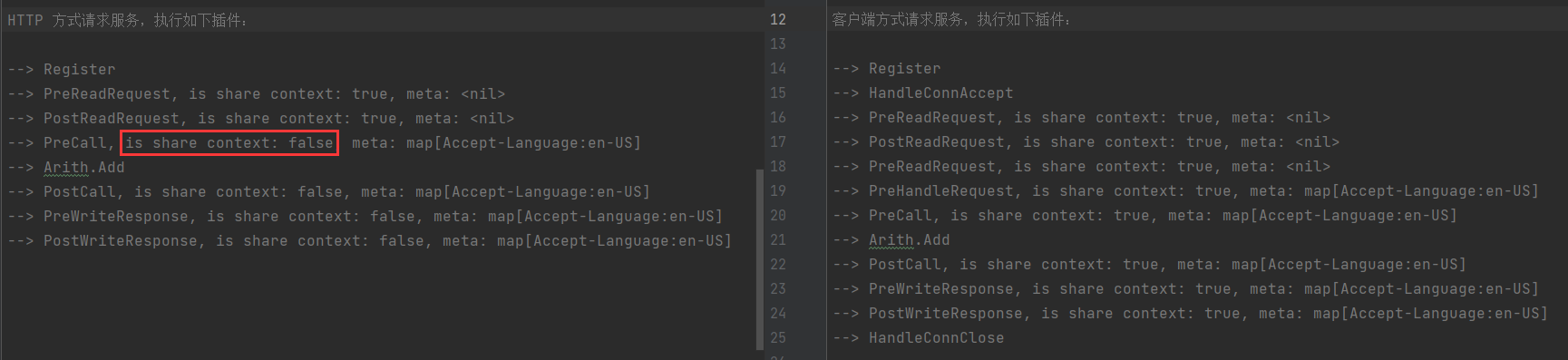 Plugin 的 PreCall 方法在 HTTP 请求时 context 改为 shared.Context · Issue #569 · smallnest/rpcx · GitHub