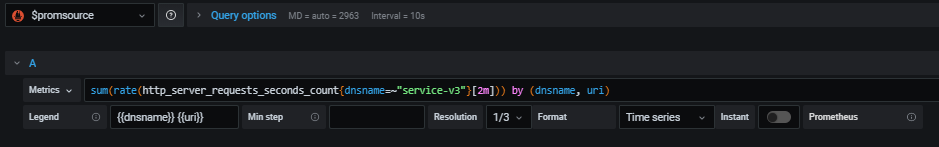 DashboardQueryEditor of PanelEditor not rendering "Link to Graph in Prometheus" variable when ...