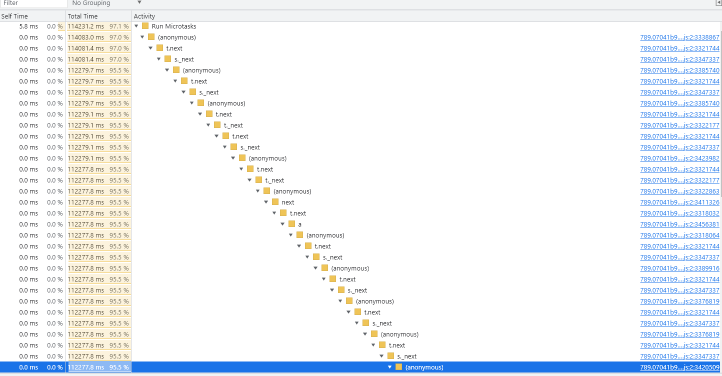 Dashboard freeze "infinitely" when template variable selected, when ...