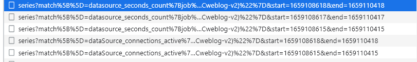 Dashboard freeze "infinitely" when template variable selected, when ...