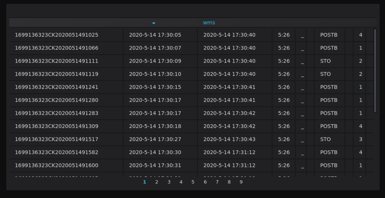 Chinese letter not shown when shared by Direct link rendered image · Issue #24729 · grafana ...