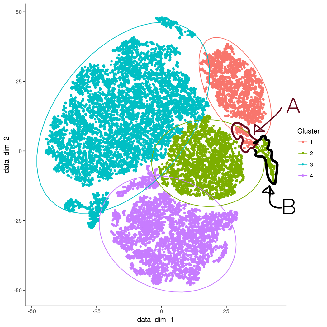Error in clusterCells(): Could not find function "jaccard_coeff" · Issue #100 · cole-trapnell ...