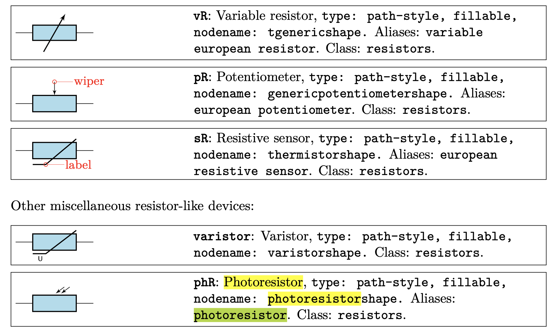 [Feature] Arrow heads LEDs · Issue #655 · circuitikz/circuitikz · GitHub