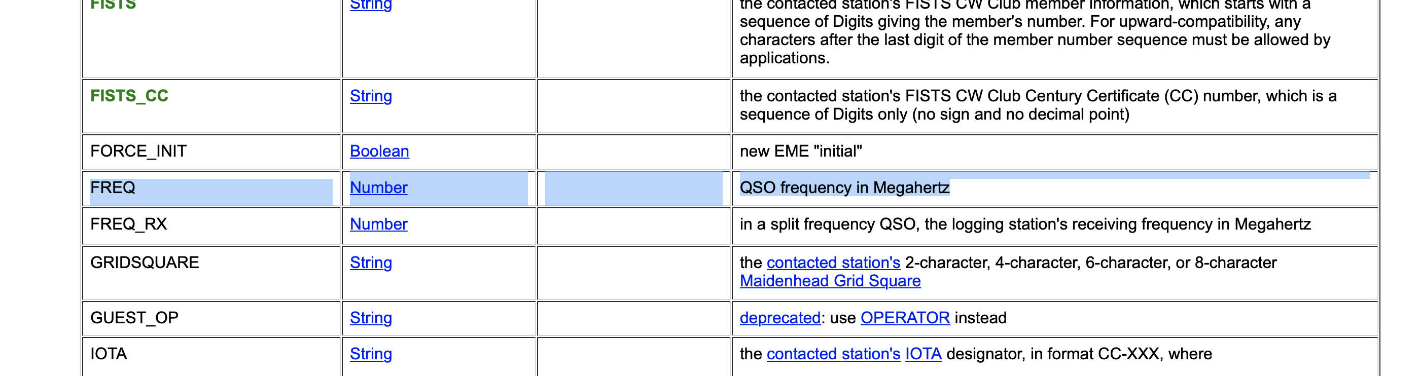 Frequency of ADIF import (API or regular) is not correct. · Issue #548 · magicbug/Cloudlog · GitHub