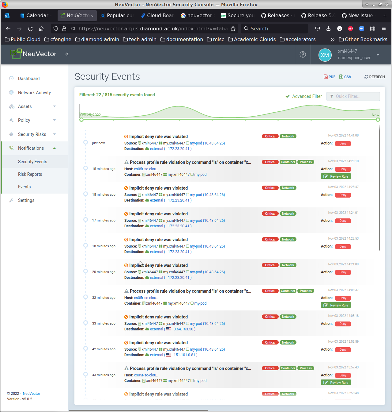 Network Deny Not Working · Issue #489 · neuvector/neuvector · GitHub