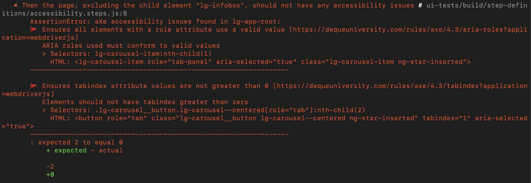 Tabindex and role issues in the Carousel component · Issue #587 · Legal-and-General/canopy · GitHub