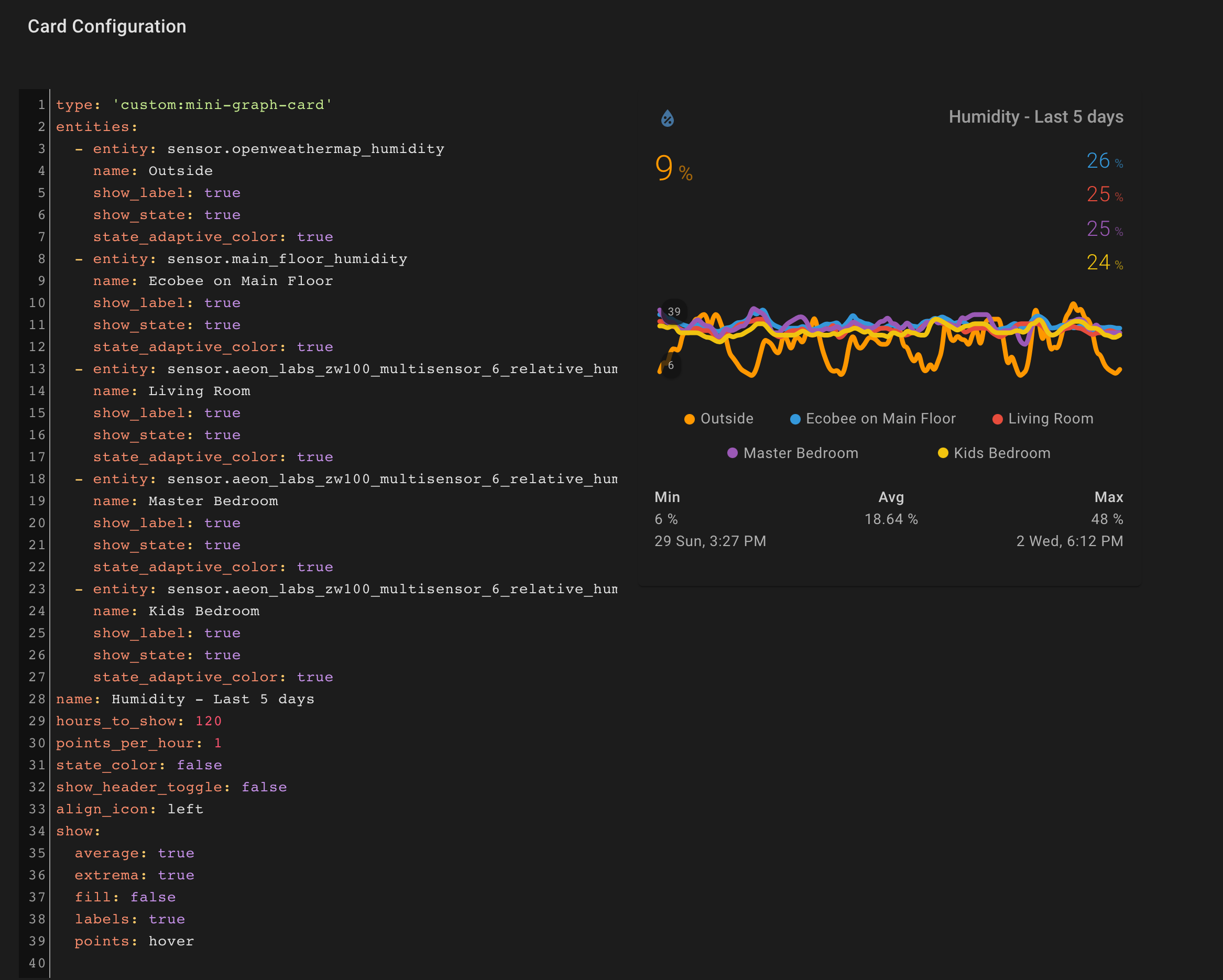 Feature Request: State in Legend or Name in label · Issue #507 · kalkih ...