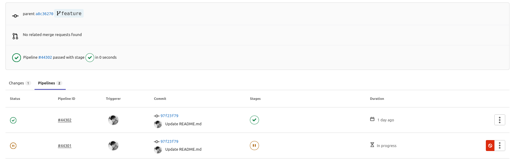 multiple webhooks in the same gitlab projects generate confusing report · Issue #1202 ...