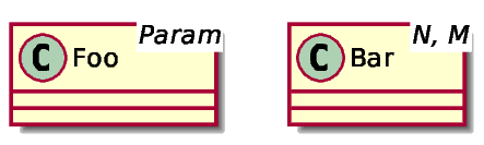 Template parameter boxes rendered with no lines in eps · Issue #233 ...