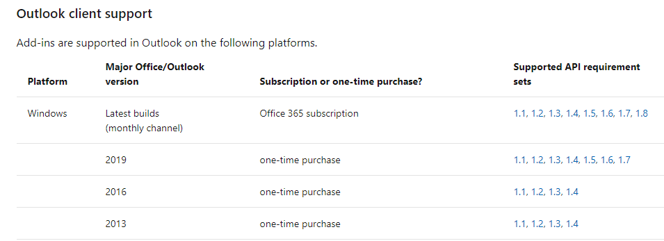 Clarify requirement for IMAP/POP3. · Issue #835 · OfficeDev/outlook-dev-docs · GitHub