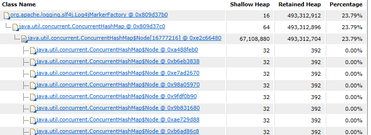 客户端开启access log后，memory leak · Issue #1499 · apache/servicecomb-java-chassis · GitHub