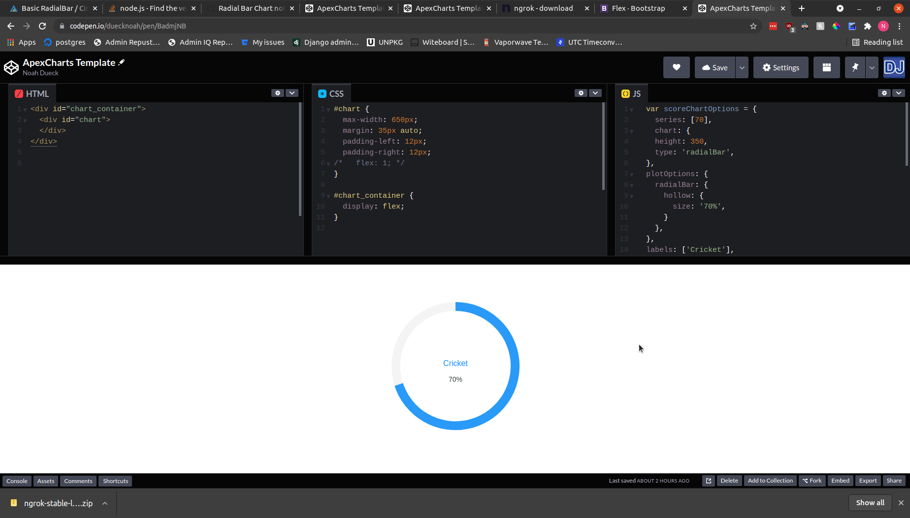 Radial Bar Chart not rendering correctly Firefox · Issue #2742 · apexcharts/apexcharts.js · GitHub