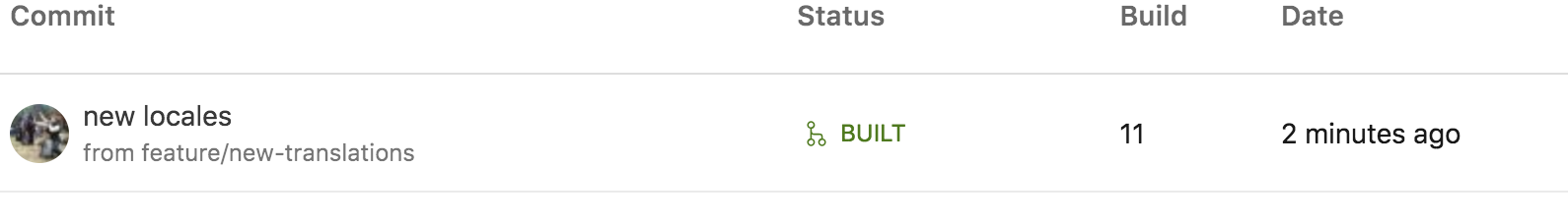 Using Github app extremly confusing · Issue #223 · MicrosoftDocs/appcenter-docs · GitHub