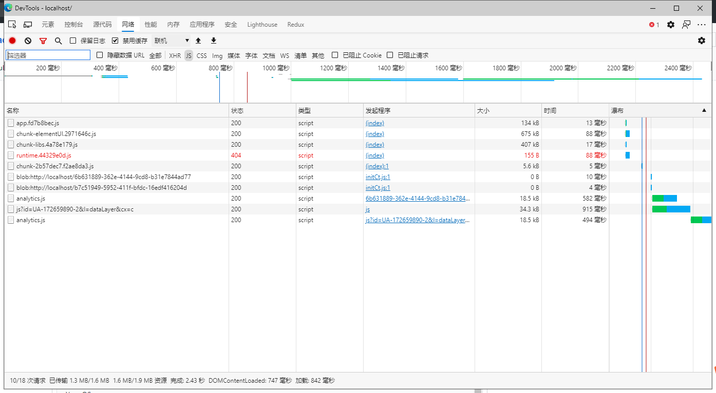 生产环境构建后，如何去掉谷歌分析代码？ · Issue #3355 · PanJiaChen/vue-element-admin · GitHub