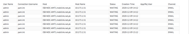 Feature Request About Grouping And Sectioning · Issue 14947 · Apachesuperset · Github