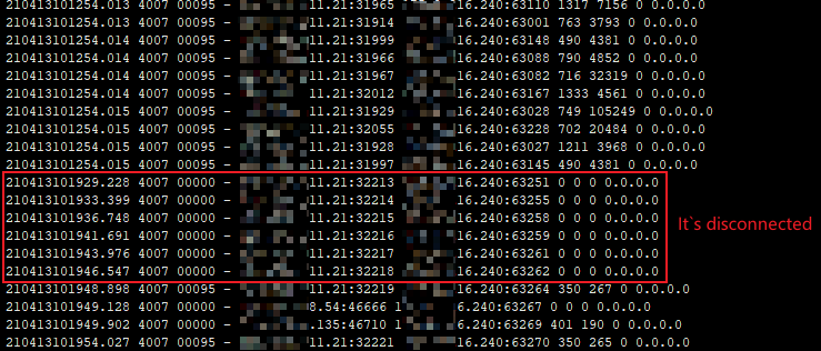 How To Configure Reverse Proxy Socks5 · Issue 635 · 3proxy3proxy · Github 7075