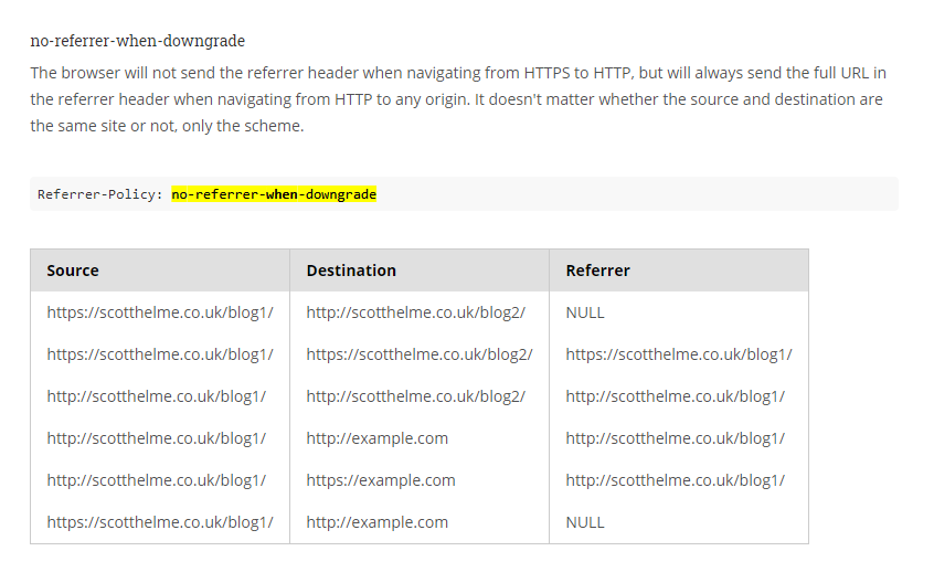 [BUG]nginx https direct access error · Issue #257 · trojan-gfw/trojan · GitHub
