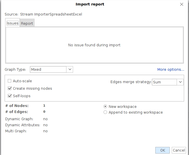 Problem With timestamp and geolayout · Issue #1899 · gephi/gephi · GitHub