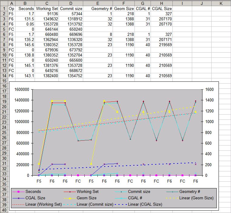 2014.05.18 Flush caches appears not to · Issue #811 · openscad/openscad · GitHub