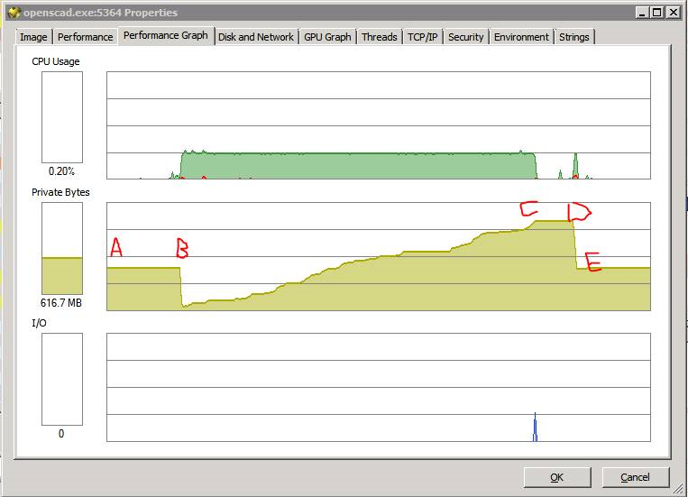 2014.05.18 Flush caches appears not to · Issue #811 · openscad/openscad · GitHub