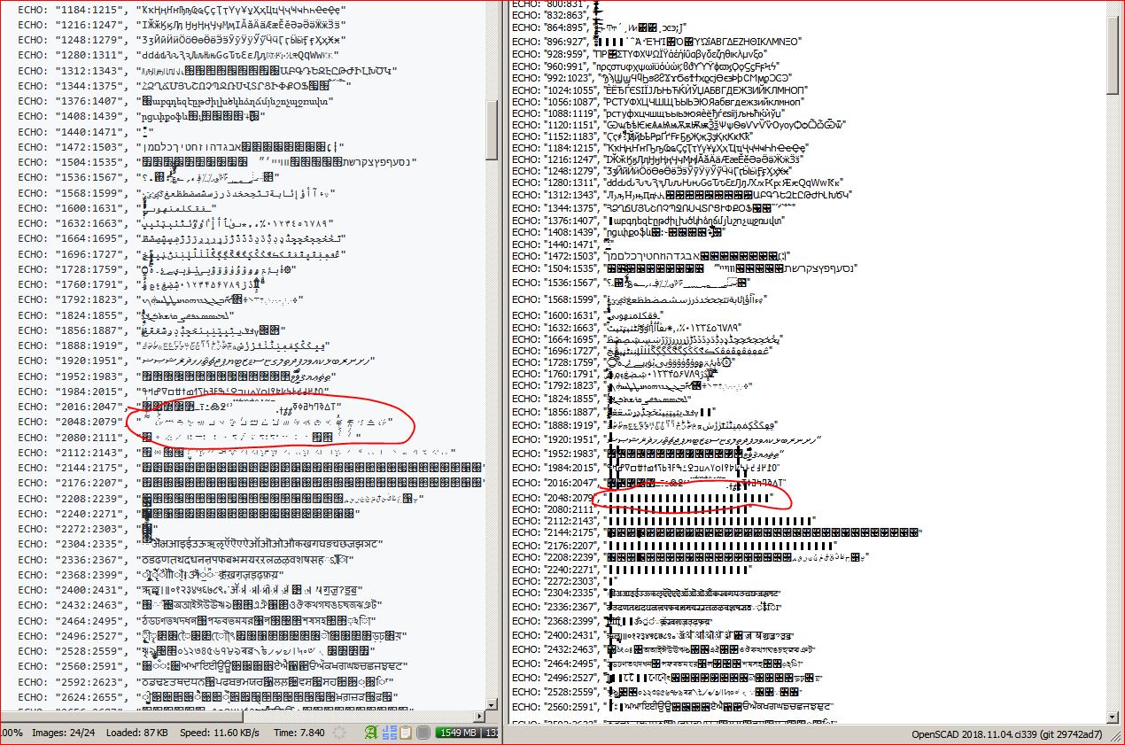 Fix console display to show UTF-8 output · Issue #926 · openscad/openscad · GitHub