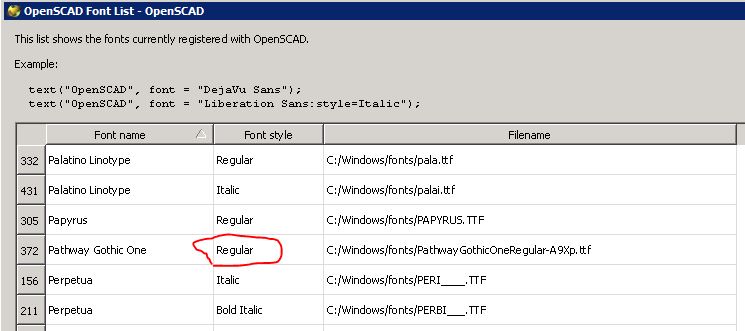 Font Burbank Big Cd Bd not visible in font lists · Issue #2511 · openscad/openscad · GitHub